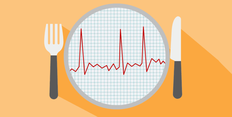 Diet for Atrial Fibrillation: No Fibbing — Gaples Institute